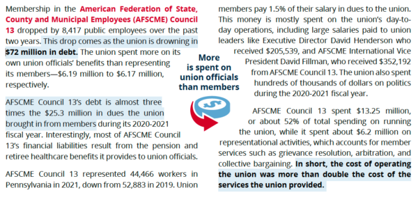 AFSCME Council 13: Where do your union dues go? - Americans for Fair ...